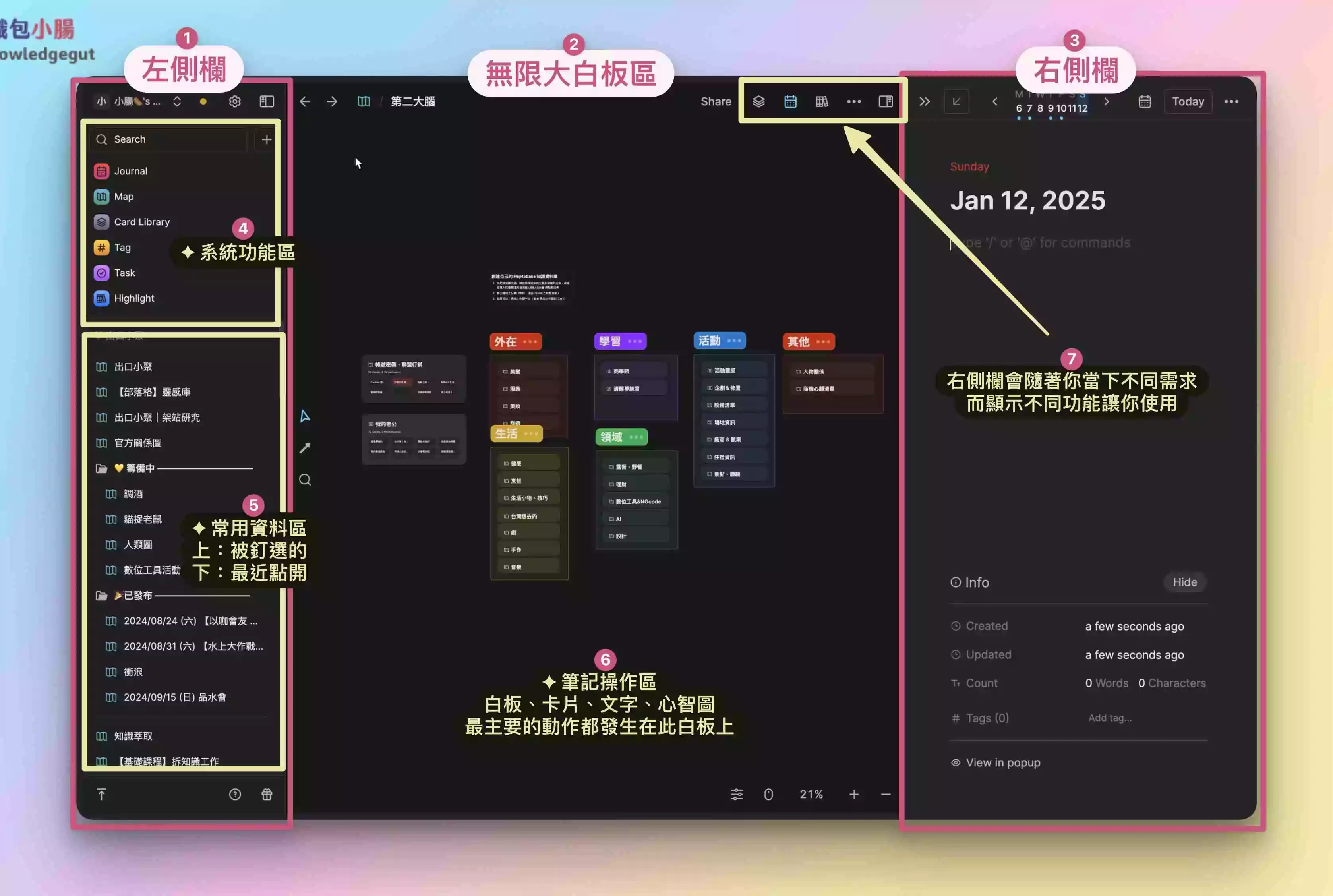 【Heptabase】最完整的功能教學懶人包45個大技巧，生產力倍增